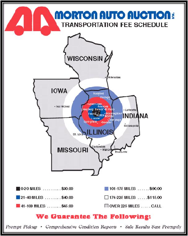 America`s Auto Auction - Greater Peoria